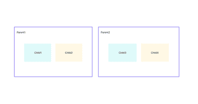 How to access ref from the different components in react | Frontendroom